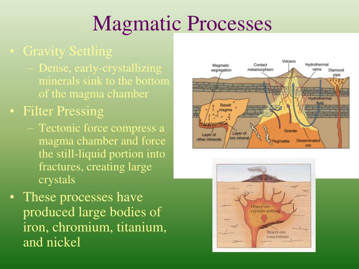 PPT - Energy Resources PowerPoint Presentation - ID:6701501