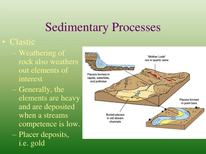 PPT - Energy Resources PowerPoint Presentation - ID:6701501