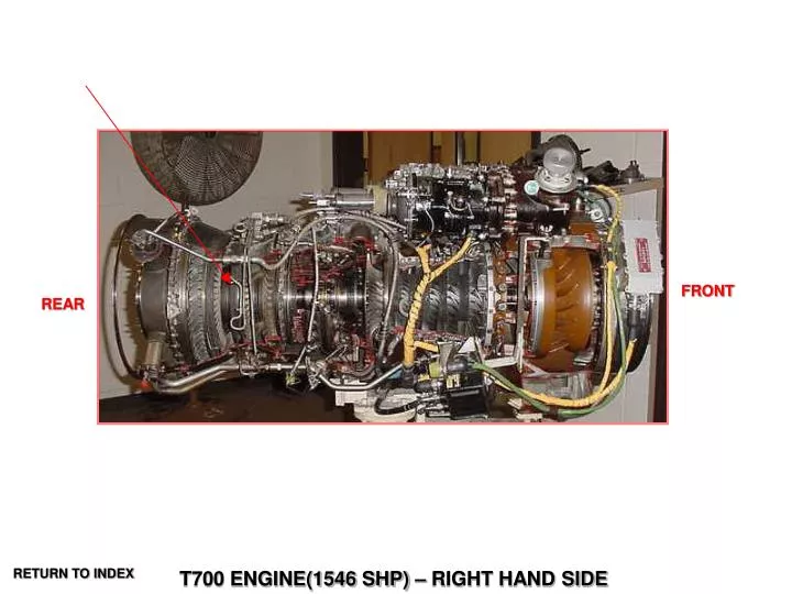 PPT - T700 ENGINE(1546 SHP) – RIGHT HAND SIDE PowerPoint Presentation ...