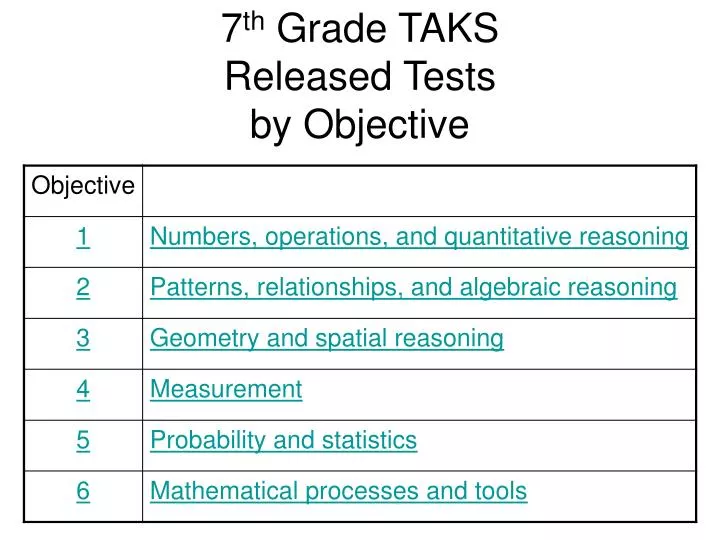 PPT - 7 th Grade TAKS Released Tests by Objective PowerPoint ...