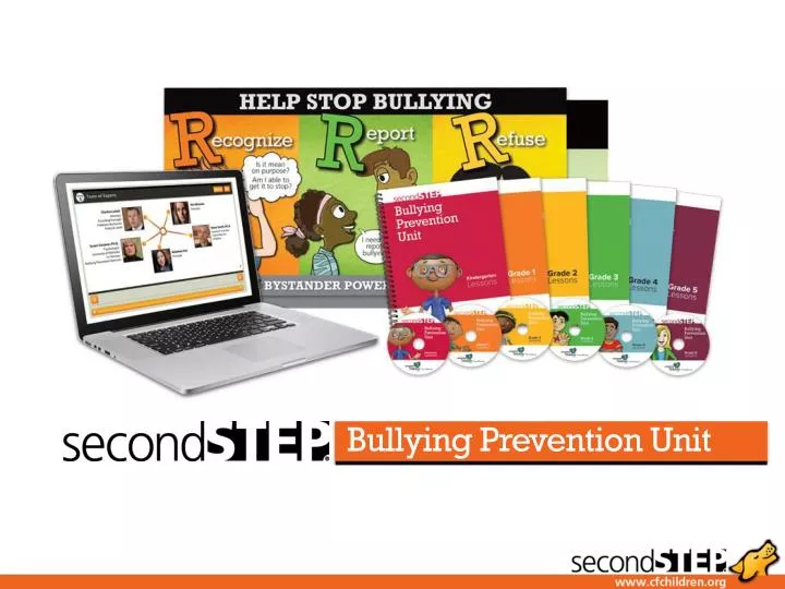 Ppt Emotion Management Problem Solving Empathy Friendship Building 4930