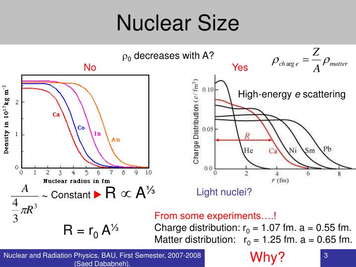 PPT - Nuclear Size PowerPoint Presentation - ID:6703640