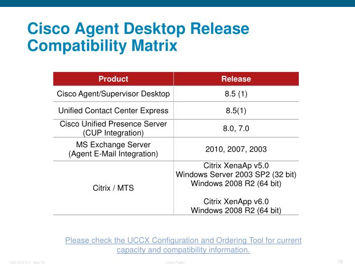 PPT - Cisco Agent Desktop for Cisco Unified Contact Center Express 8.5 ...