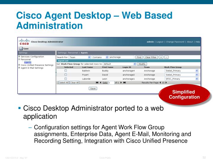 PPT - Cisco Agent Desktop for Cisco Unified Contact Center Express 8.5 ...