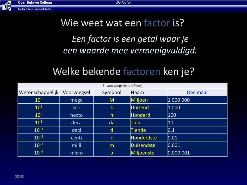 PPT - Na deze les: Kan je uitleggen wat een grootheid is Kan je ...