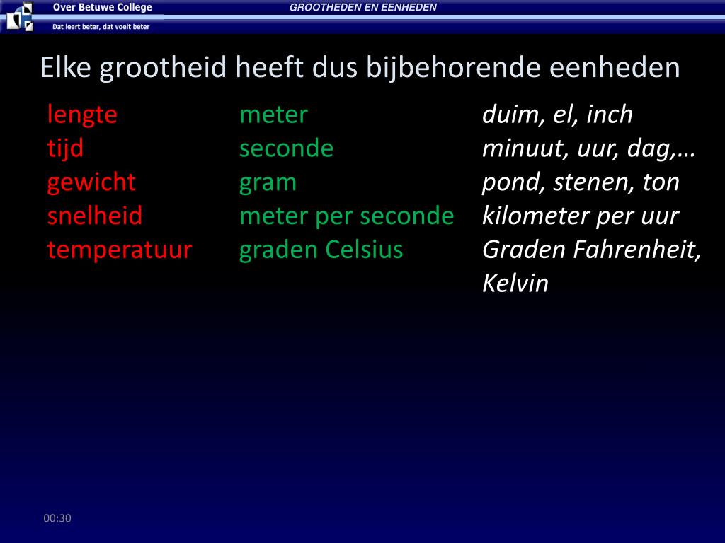 PPT - Na deze les: Kan je uitleggen wat een grootheid is Kan je ...