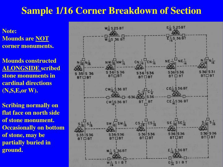 PPT - CASE STUDY PLSS 3 MILE RULE SUBDIVISION OF SECTIONS (INDIAN LANDS ...