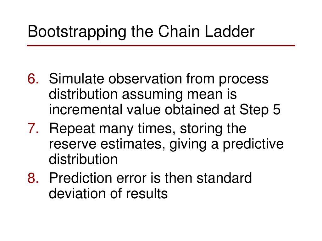 PPT - Stochastic Reserving in General Insurance Peter England, PhD EMB ...