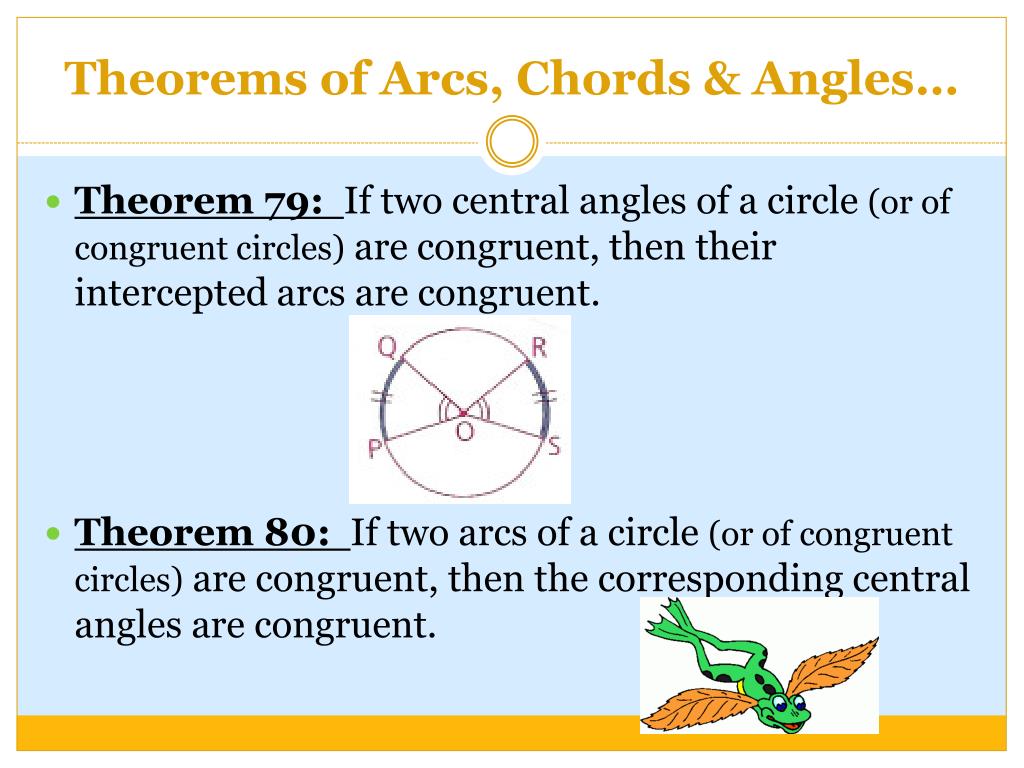 Arcs Angles And Algebra Arcs Angles And Algebra