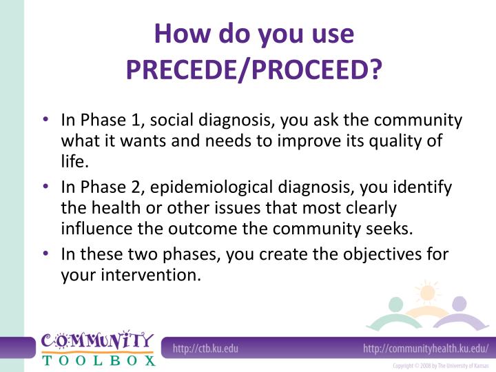 PPT - PRECEDE/PROCEED PowerPoint Presentation - ID:6705845