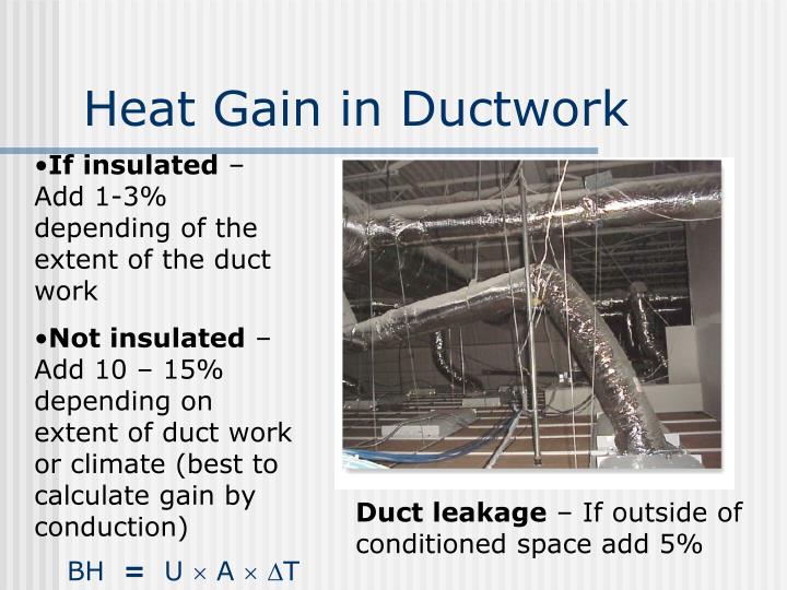 PPT - Heat Gains PowerPoint Presentation - ID:6706188