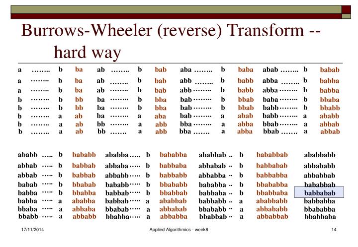 PPT - Efficient encoding methods PowerPoint Presentation - ID:6706221