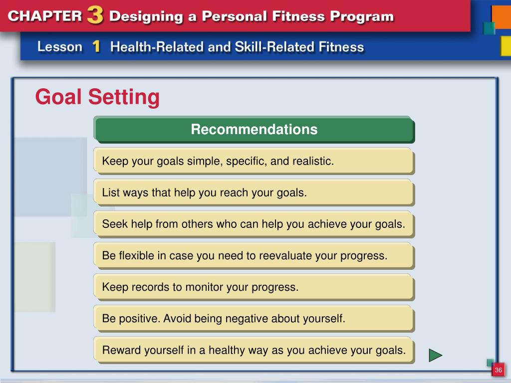 PPT - Health-Related Fitness vs. Skill-Related Fitness PowerPoint ...