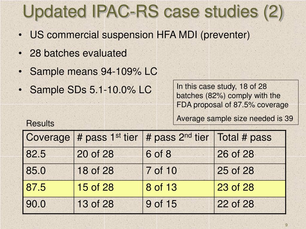 PPT - Michael Golden On behalf of IPAC-RS Advisory Committee of ...