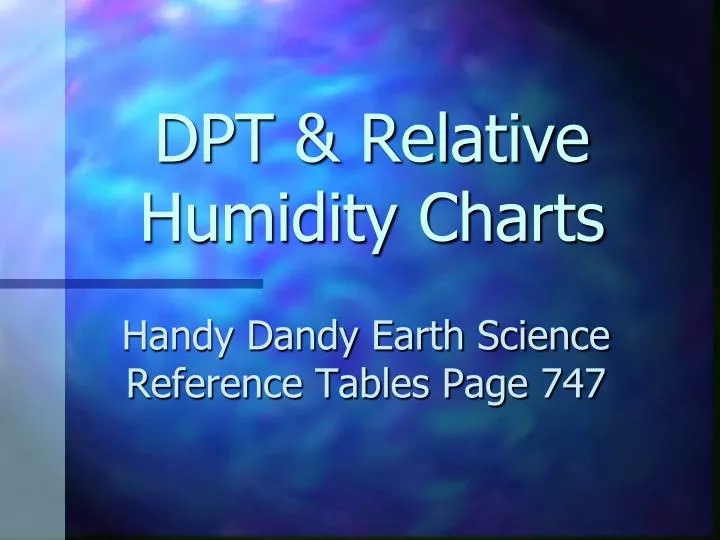PPT - DPT & Relative Humidity Charts PowerPoint Presentation, free ...