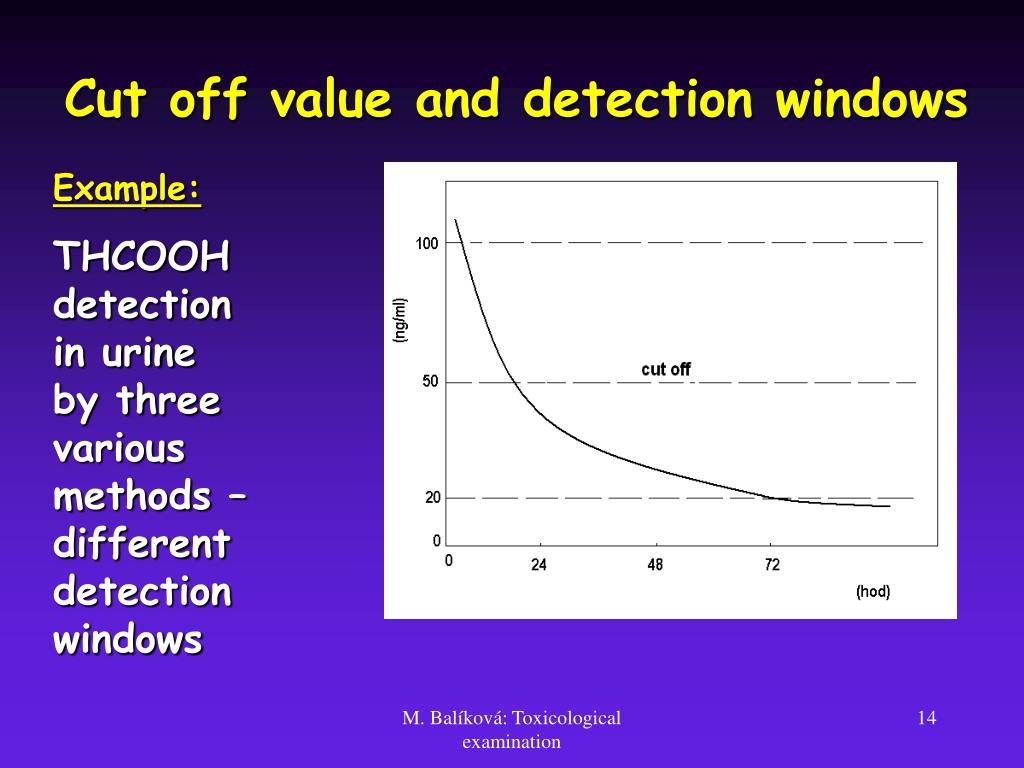 PPT - TOXICOLOGY III. Toxicological examination PowerPoint Presentation ...