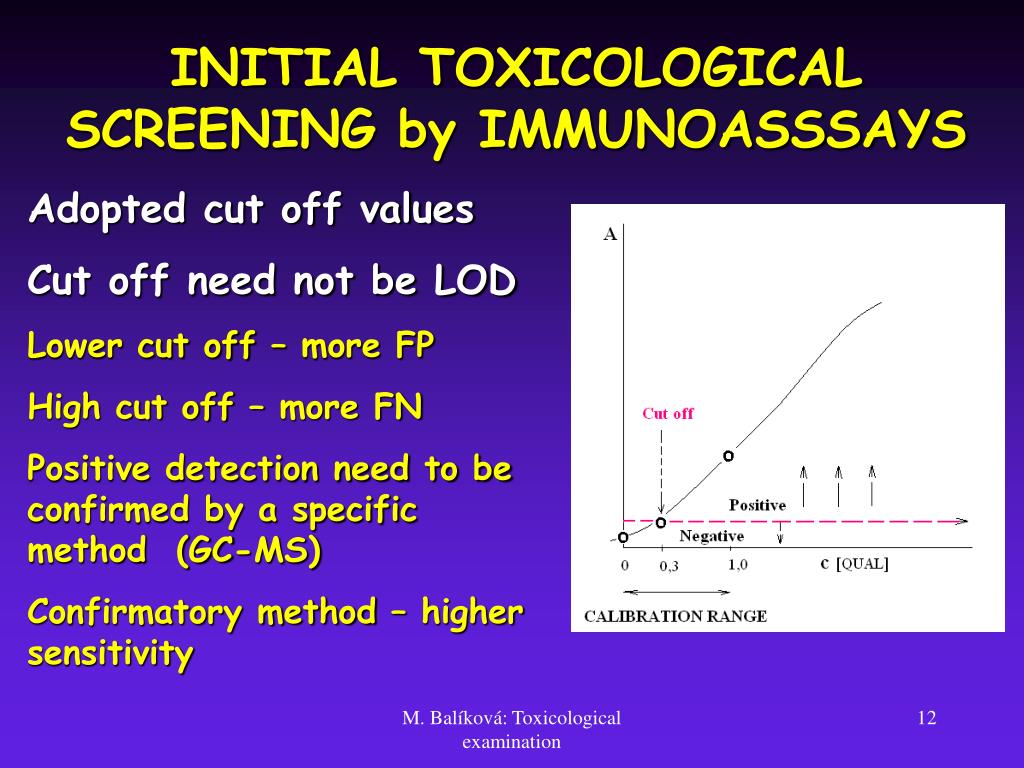 PPT - TOXICOLOGY III. Toxicological examination PowerPoint Presentation ...