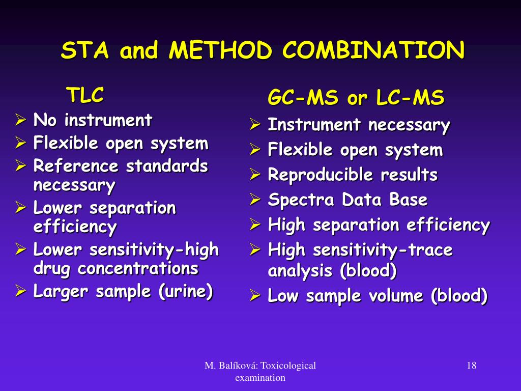 PPT - TOXICOLOGY III. Toxicological examination PowerPoint Presentation ...
