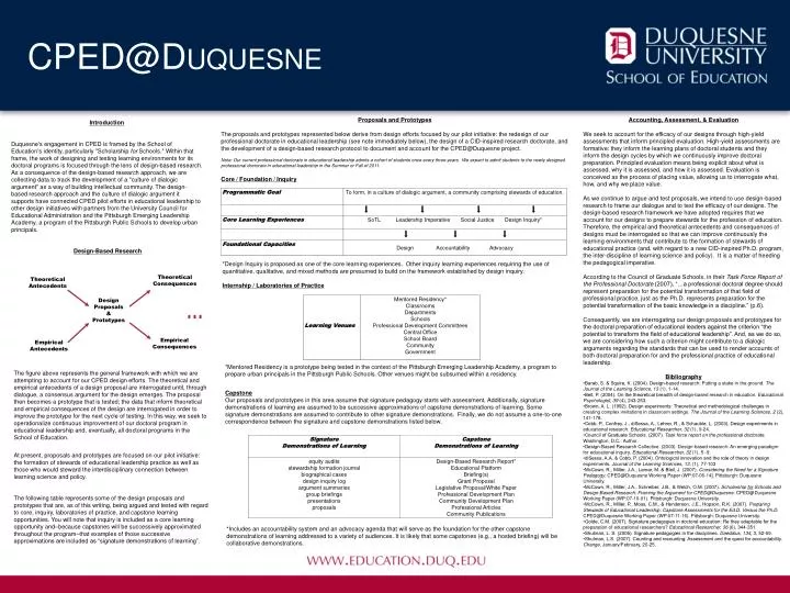 PPT - CPED@D UQUESNE PowerPoint Presentation, free download - ID:6707204