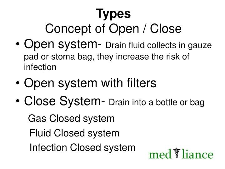 PPT - A General Introduction of Drainage System PowerPoint Presentation ...