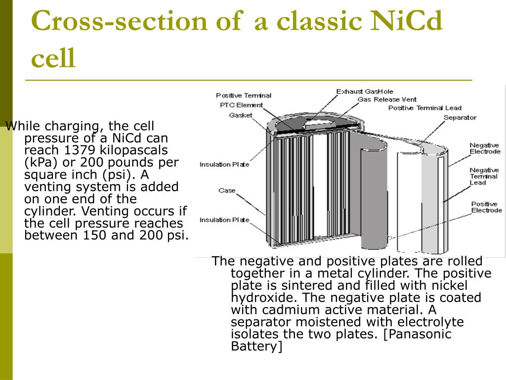 PPT - Fuel cell technology and rechargeable batteries PowerPoint ...