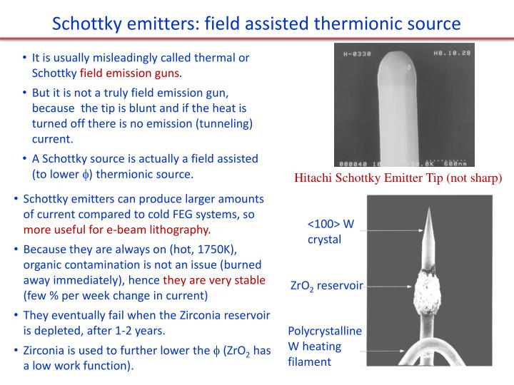PPT - Electron beam lithography (EBL) PowerPoint Presentation - ID:6709523