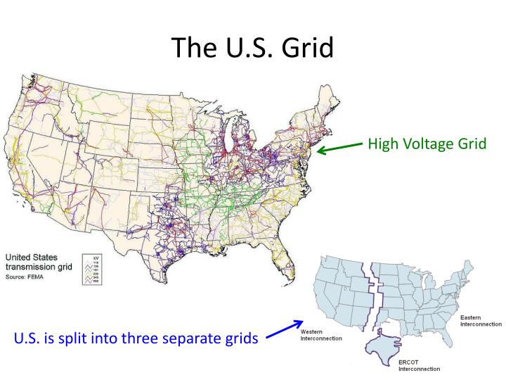 Types of maps grid map usa - guglthailand