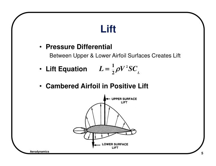 PPT - Rotary Wing AERODYNAMICS PowerPoint Presentation - ID:6710661