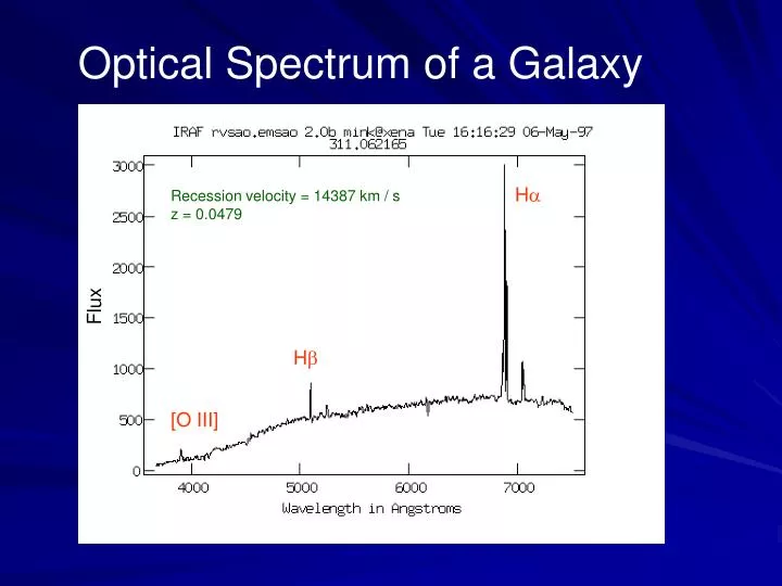 PPT - Optical Spectrum of a Galaxy PowerPoint Presentation, free ...