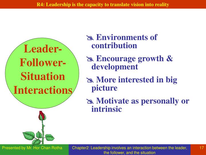 PPT - Leadership Involves an Interaction Between the Leader, the ...
