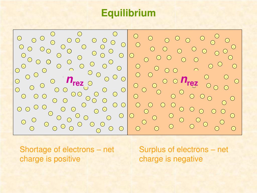 PPT - Seebeck effect PowerPoint Presentation, free download - ID:6710905 PPT - Seebeck effect PowerPoint Presentation, free download - ID:6710905