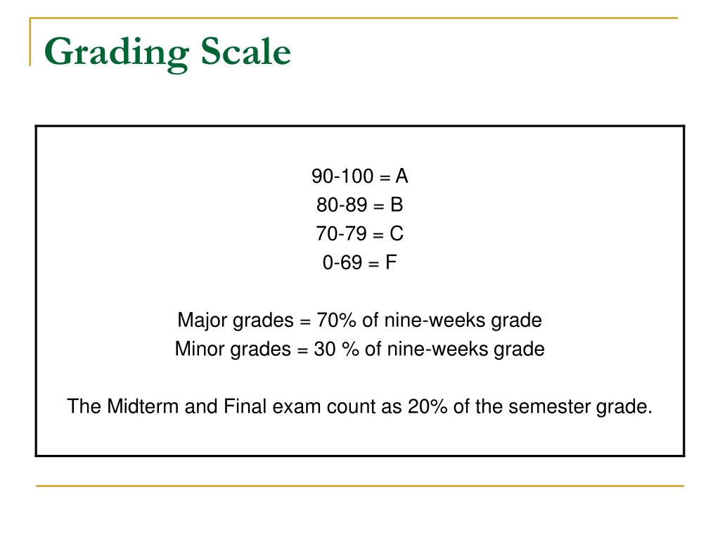 PPT - General Chemistry 101 PowerPoint Presentation, free download - ID ...