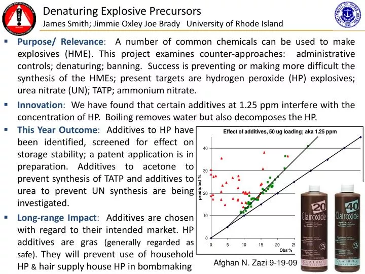 PPT - Denaturing Explosive Precursors James Smith; Jimmie Oxley Joe ...
