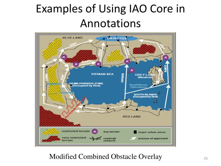 PPT - IAO-Core Towards a General-Purpose, Top-Level Information ...