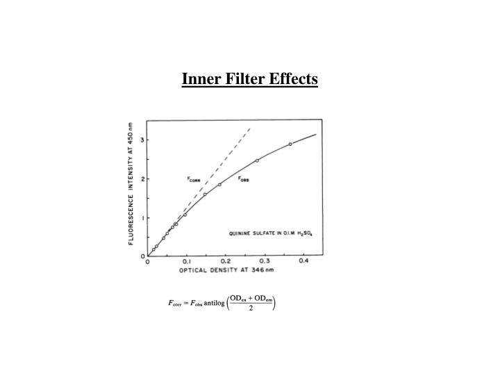 PPT - Fluorescence Lifetimes PowerPoint Presentation - ID:6712412