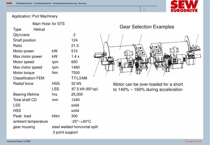 PPT - Gear Selection Examples PowerPoint Presentation, free download ...
