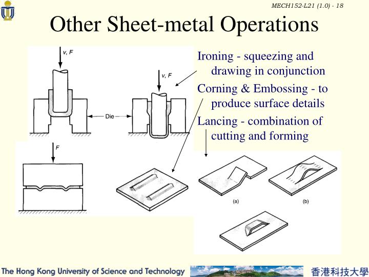 PPT - Sheet Metalworking PowerPoint Presentation - ID:6713883