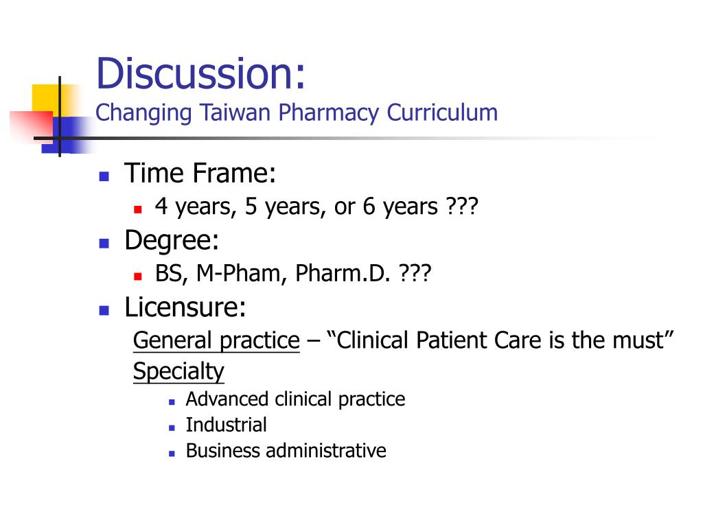 PPT - Perspectives of Pharmacy Education PowerPoint Presentation, free ...