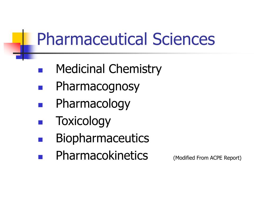 PPT - Perspectives of Pharmacy Education PowerPoint Presentation, free ...
