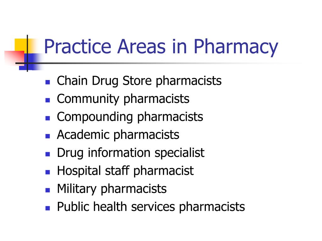 PPT - Perspectives of Pharmacy Education PowerPoint Presentation, free ...