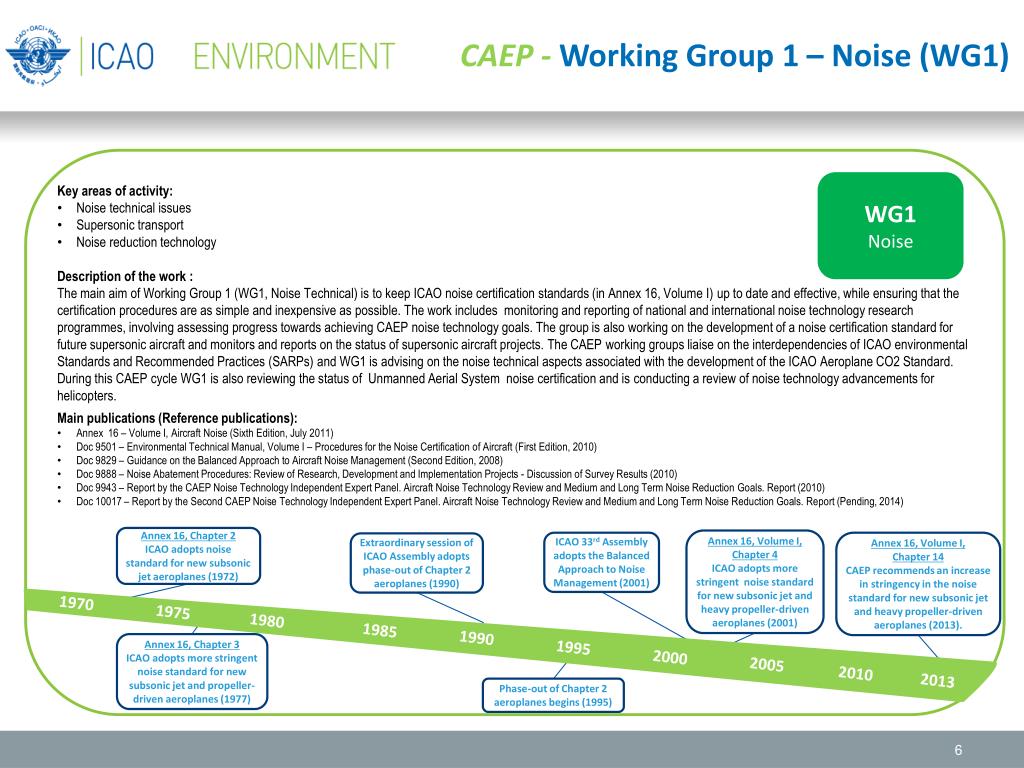 PPT - Committee on Aviation Environmental Protection - CAEP PowerPoint ...