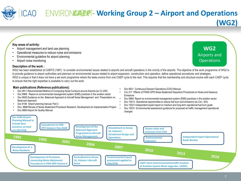 PPT - Committee on Aviation Environmental Protection - CAEP PowerPoint ...