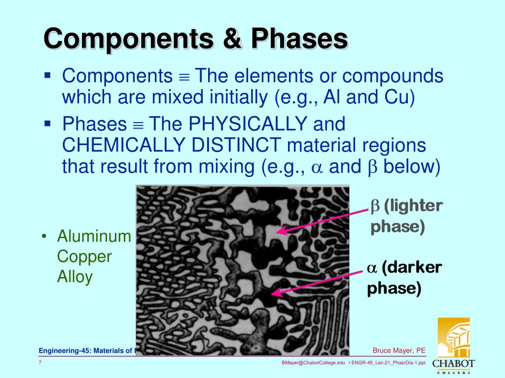 PPT - Bruce Mayer, PE Registered Electrical & Mechanical Engineer ...