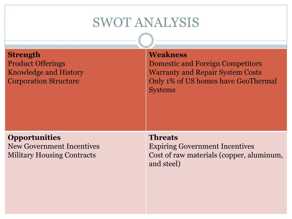 PPT - CPET 575 Management of technology Luis D Morales PowerPoint ...