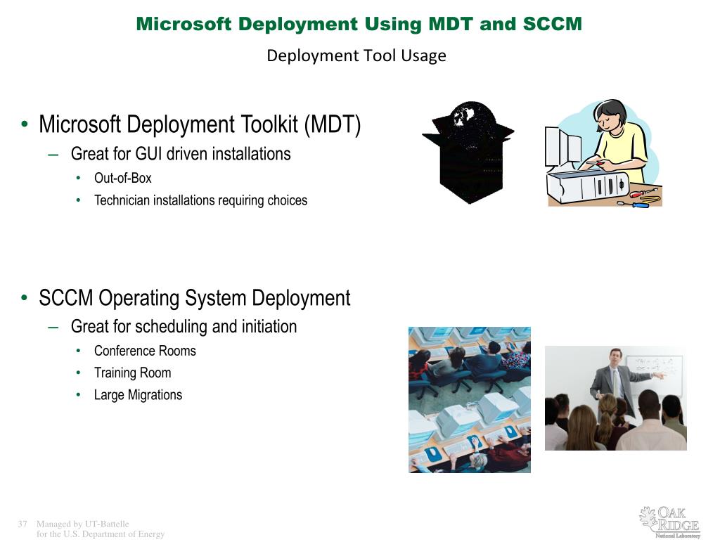 Ppt Microsoft Deployment Using Mdt And Sccm Powerpoint Presentation