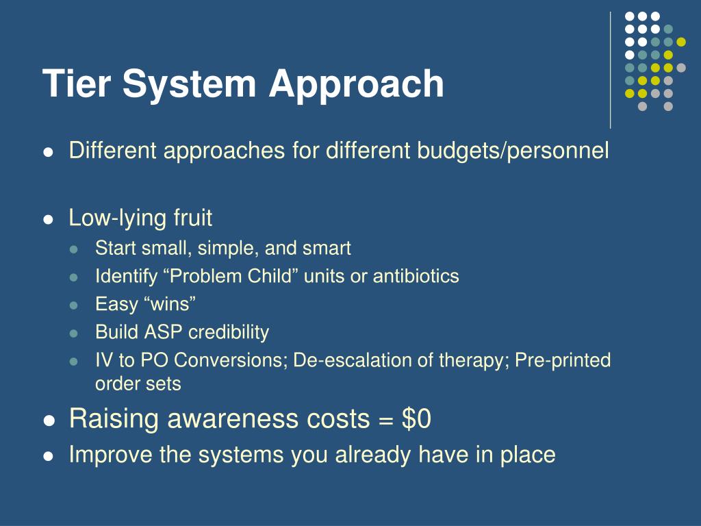 PPT - Antimicrobial Stewardship David Meyer, PharmD Clinical Pharmacy ...