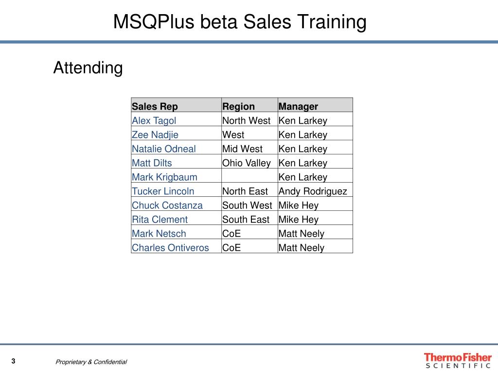 PPT - MSQ Plus North America Sales Training Chapter 2 – MS Modules ...