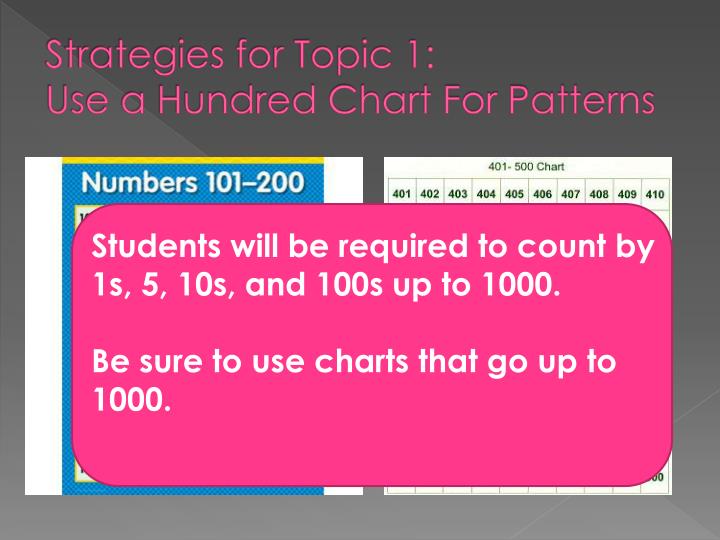 PPT - Math 2 nd Grade PowerPoint Presentation - ID:6717811