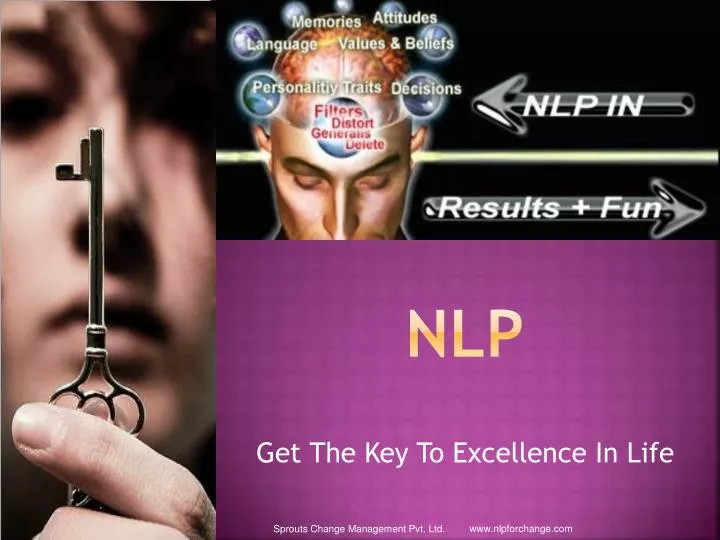 Ppt Nlp Powerpoint Presentation Free Download Id 6718200