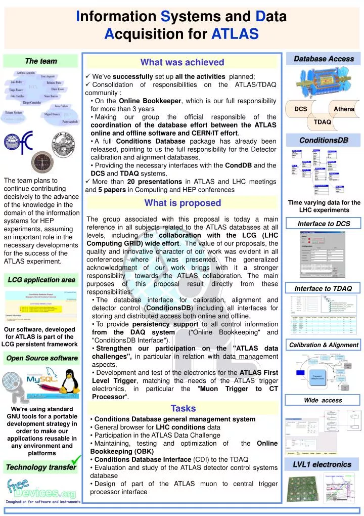PPT - I nformation S ystems and D ata A cquisition for ATLAS PowerPoint ...